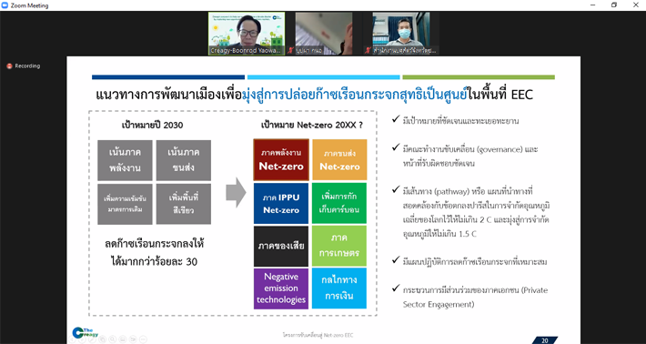 TGO ขับเคลื่อน Net-zero ในพื้นที่ EEC เพื่อสนับสนุนการลงทุนที่เป็นมิตรต่อสภาพภูมิอากาศ ม